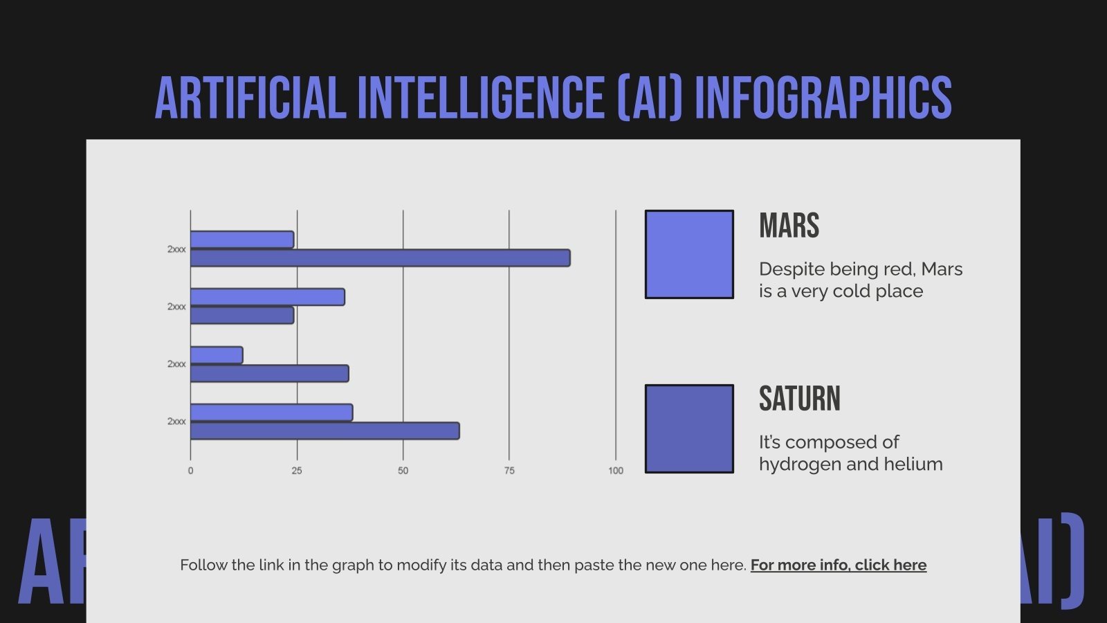 AI Startup Business Plan Infographics | Google Slides & PPT