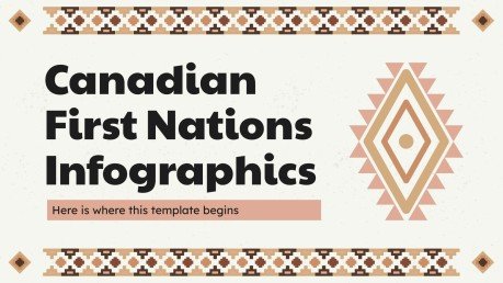 Infographies - Premières nations du Canada | Google Slides