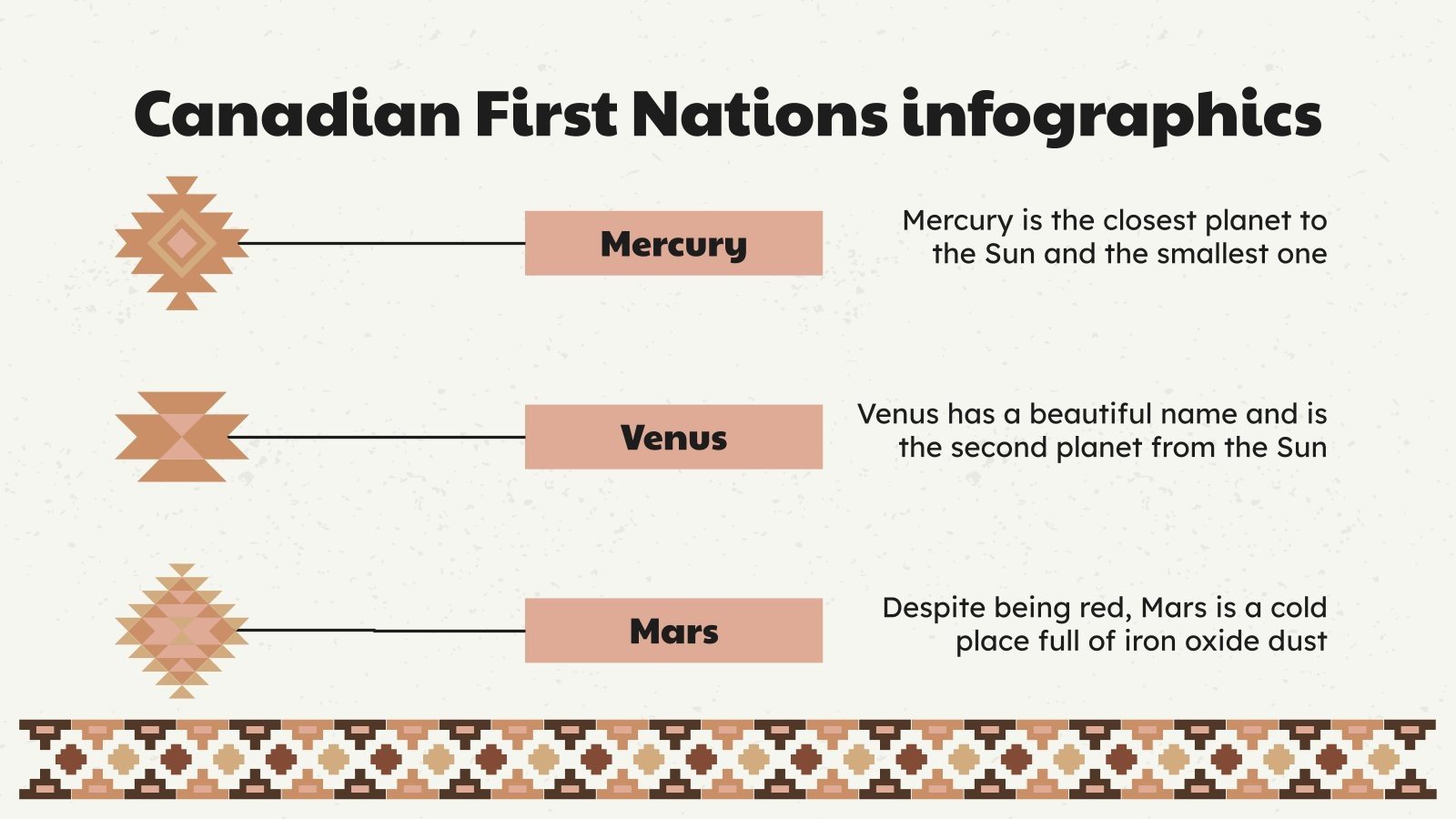Canadian First Nations Infographics | Google Slides & PPT