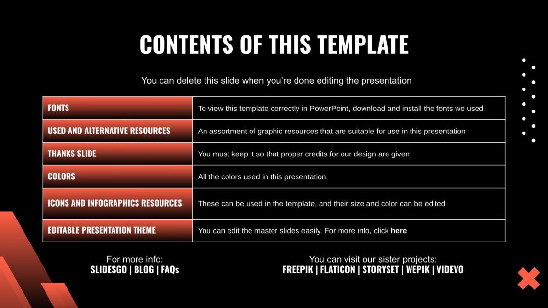 Hazard Analysis and Risk Assessment Consulting