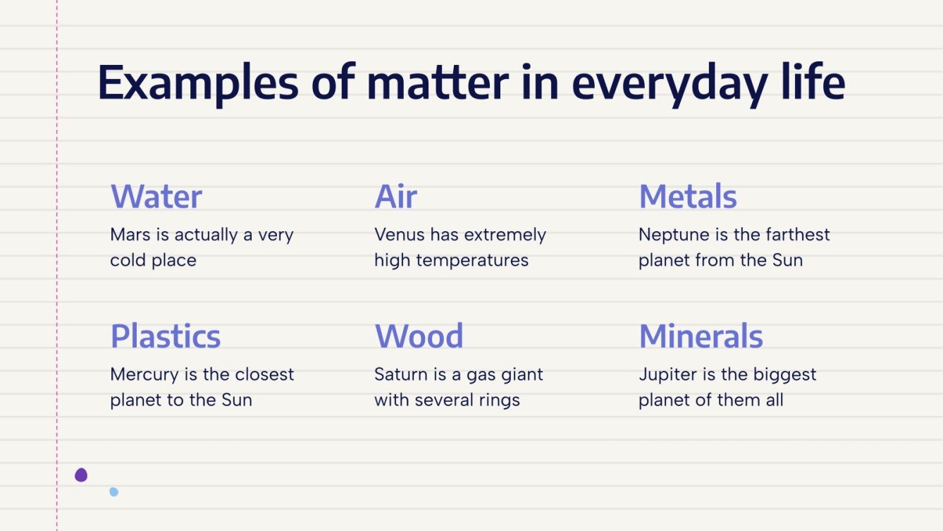 Structures and Properties of Matter | Google Slides & PPT