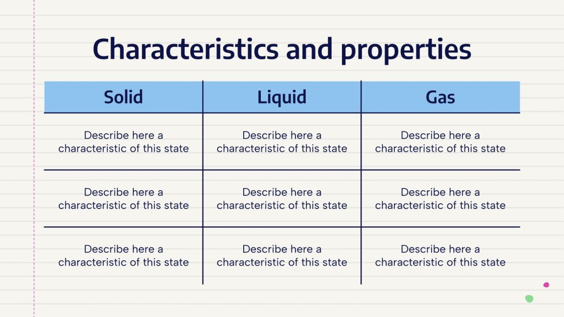 Structures and Properties of Matter | Google Slides & PPT