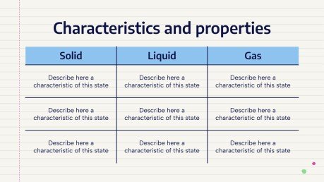 Structures and Properties of Matter | Google Slides & PPT