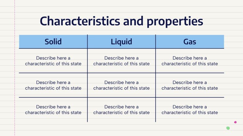 Structures and Properties of Matter | Google Slides & PPT