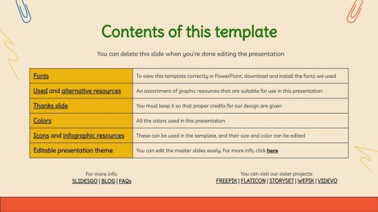 Basic Greetings and Introductions in Spanish | Google Slides