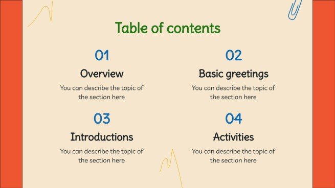 Basic Greetings and Introductions in Spanish | Google Slides