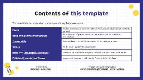Study Tips Newsletter | Google Slides & PowerPoint