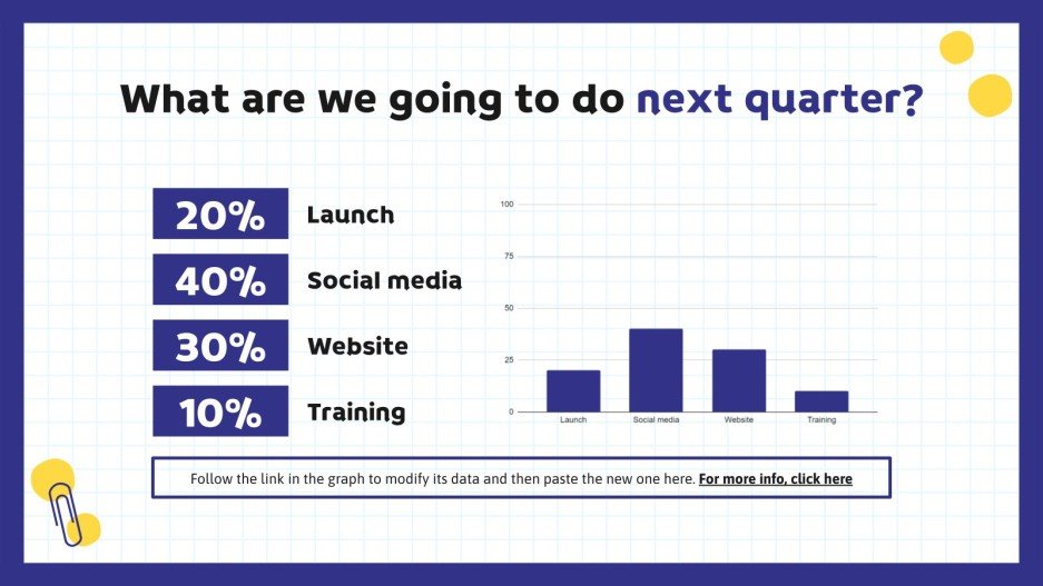 Study Tips Newsletter | Google Slides & PowerPoint