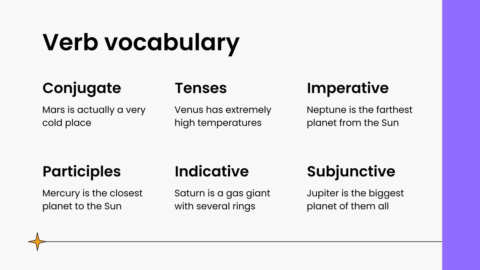 Verb Tenses - German - Foreign Language - 7th Grade