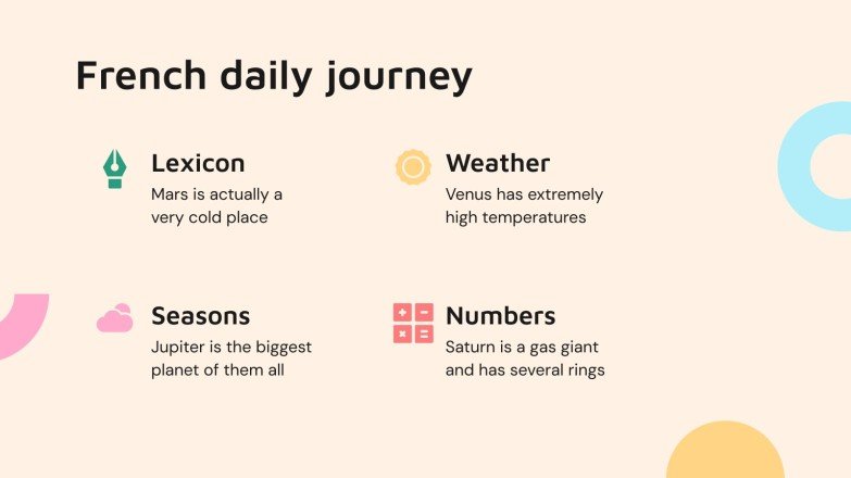 Daily Routine and Time Expressions in French - 6th Grade