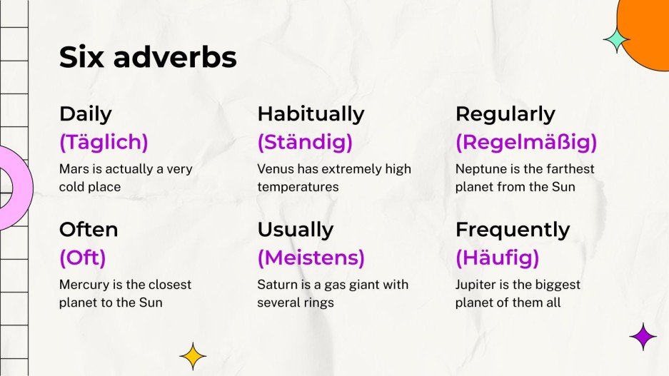 Daily Routine and Time Expressions in German