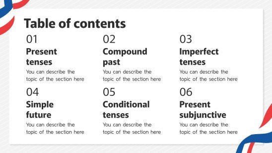 Advanced Verb Tenses and Moods - French - 8th Grade