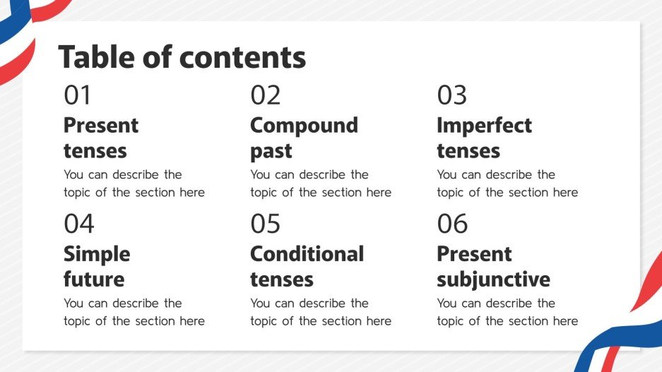 Advanced Verb Tenses and Moods - French - 8th Grade