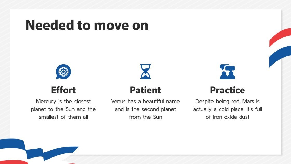 Advanced Verb Tenses and Moods - French - 8th Grade