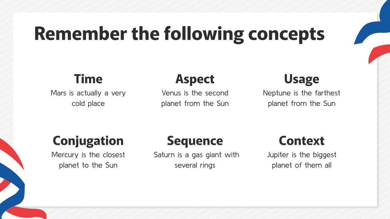 Advanced Verb Tenses and Moods - French - 8th Grade
