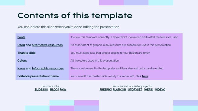 Psychology: ADHD | Google Slides & PowerPoint template