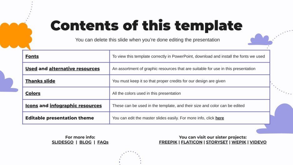 Advanced Verb Tenses and Moods in German