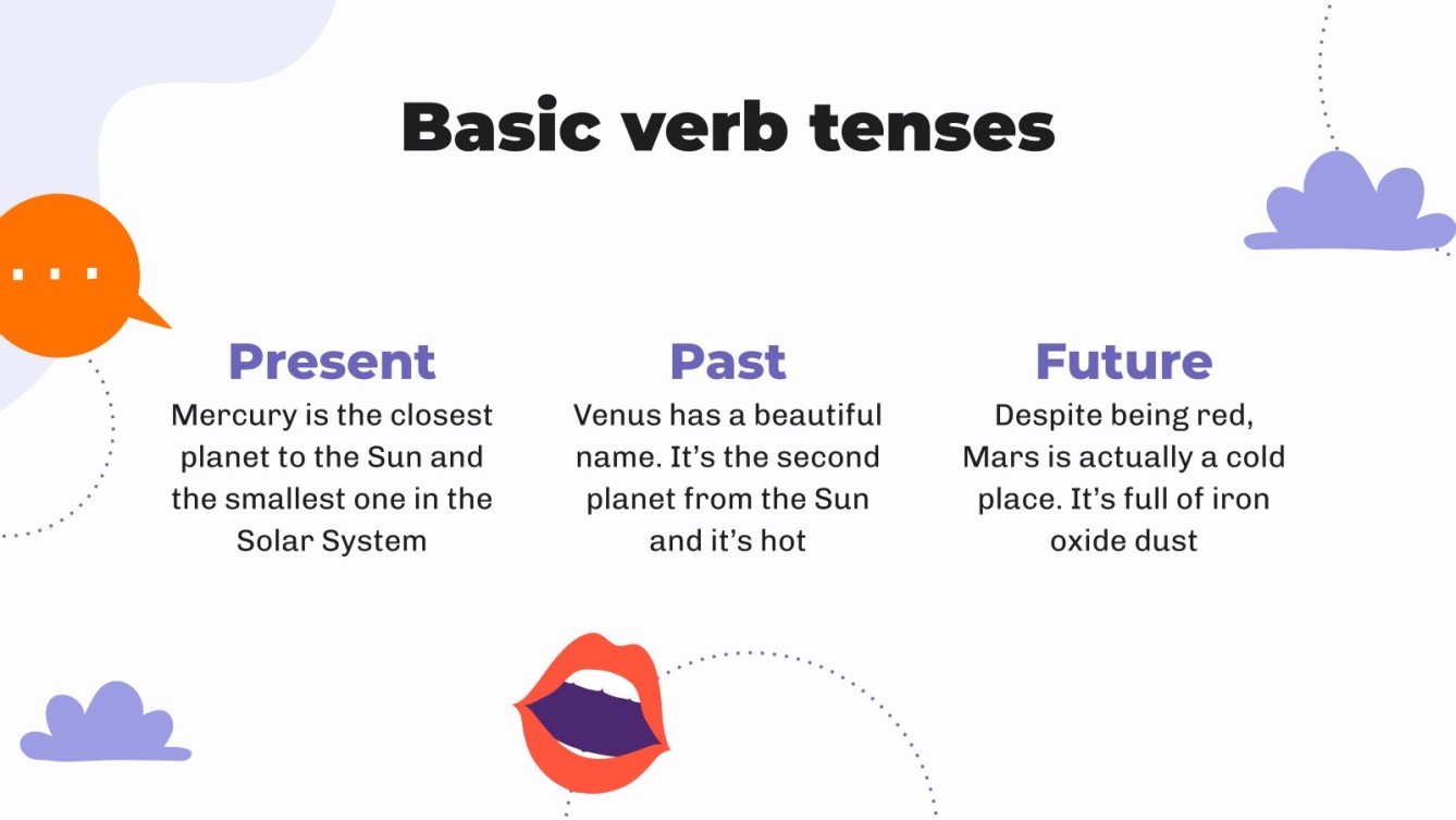 Advanced Verb Tenses and Moods in German