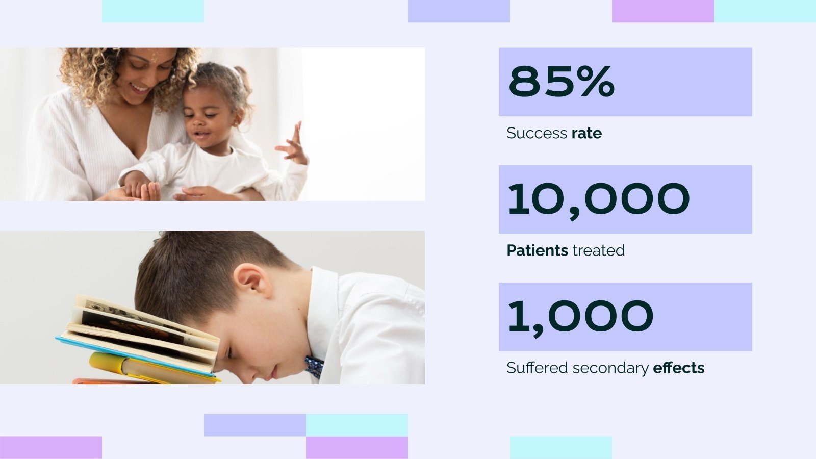 Psychology: ADHD | Google Slides & PowerPoint template