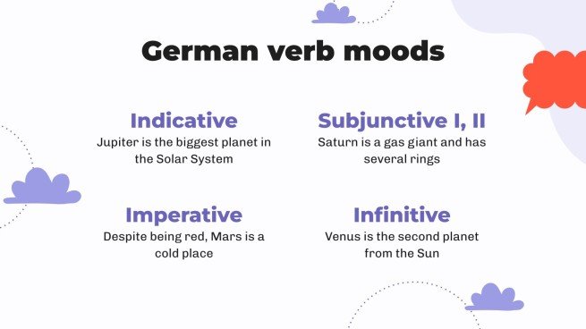 Advanced Verb Tenses and Moods in German