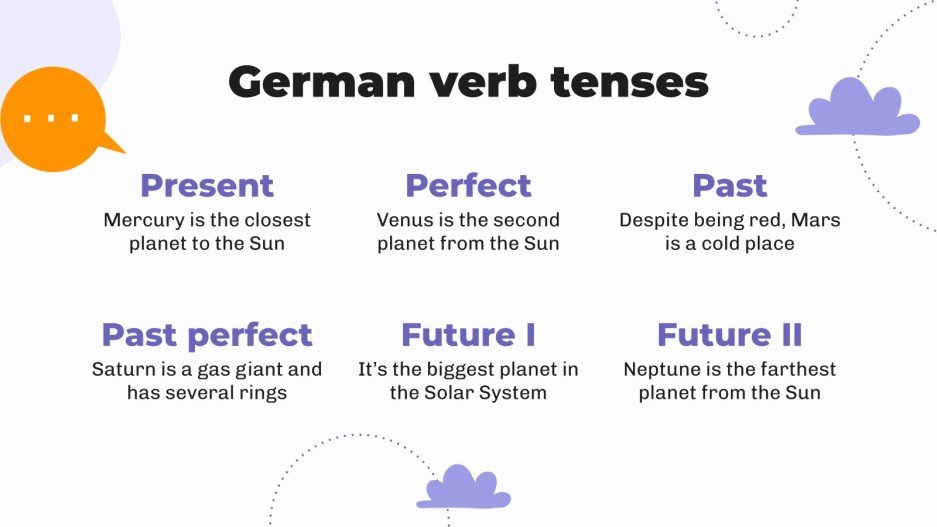 Advanced Verb Tenses and Moods in German