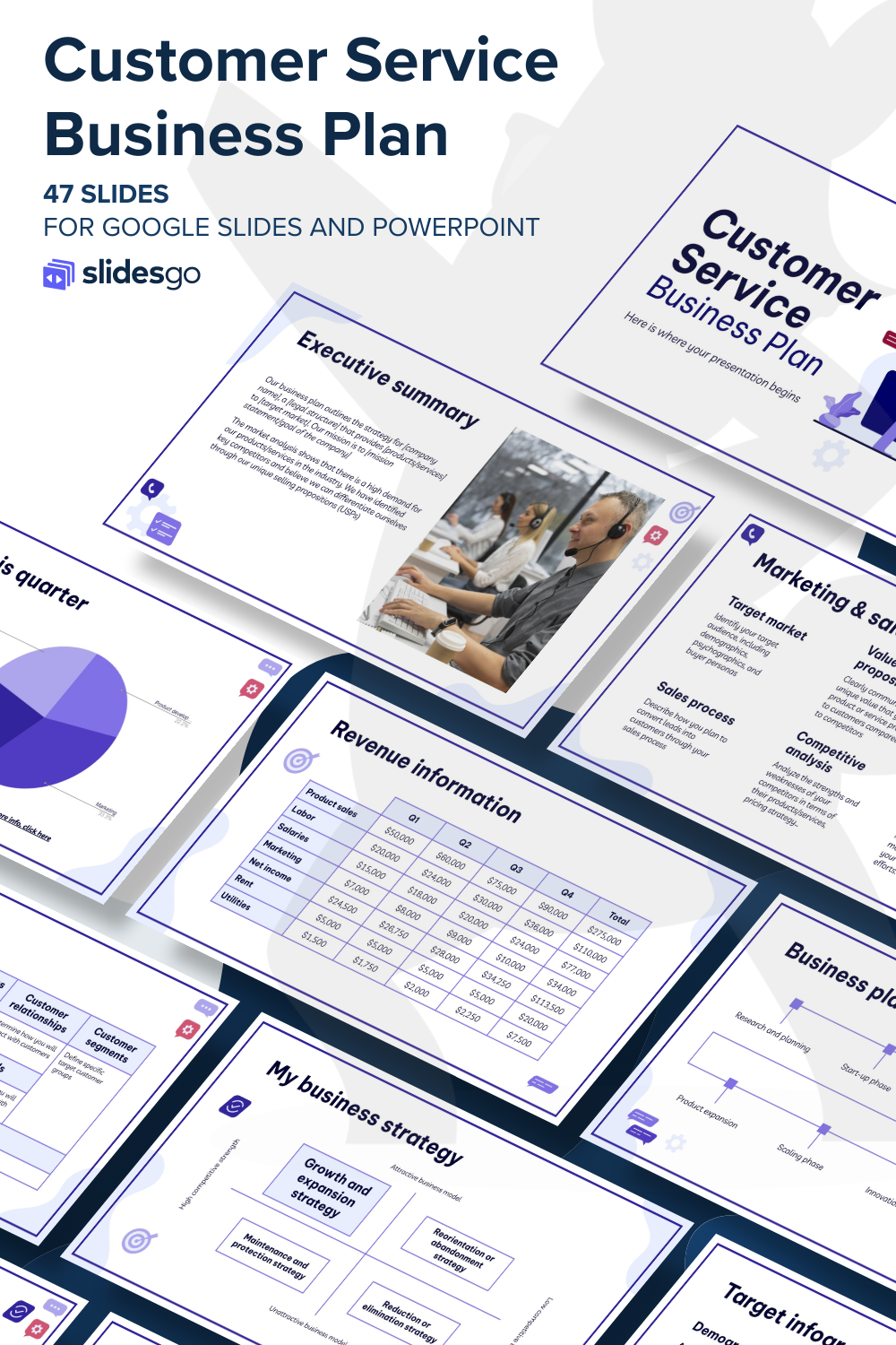 Customer Service Business Plan | Google Slides & PPT