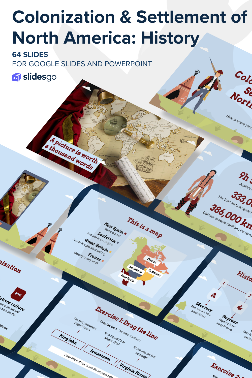 Colonization and Settlement of North America