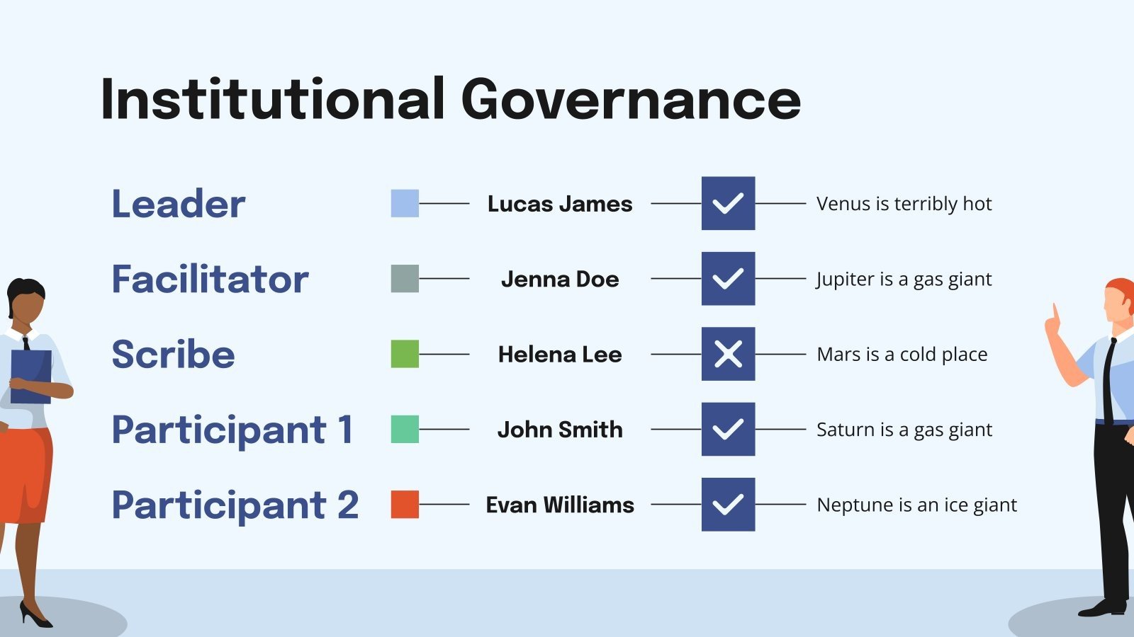 Institutional Governance Meeting Infographics