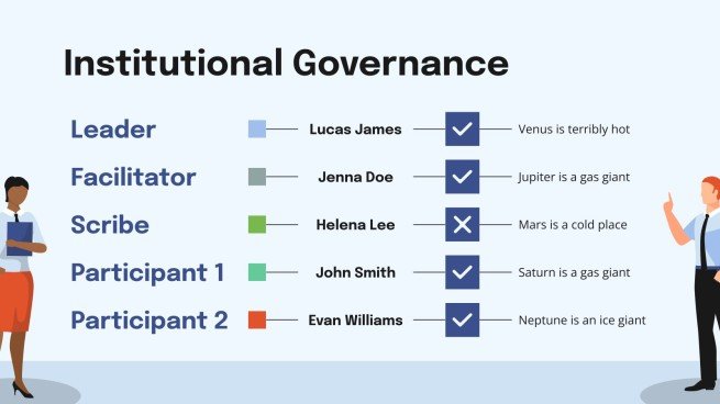 Institutional Governance Meeting Infographics