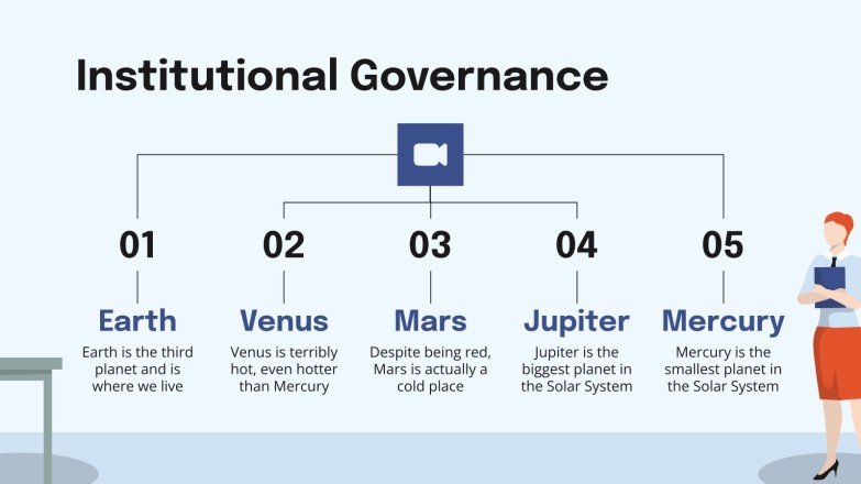 Institutional Governance Meeting Infographics