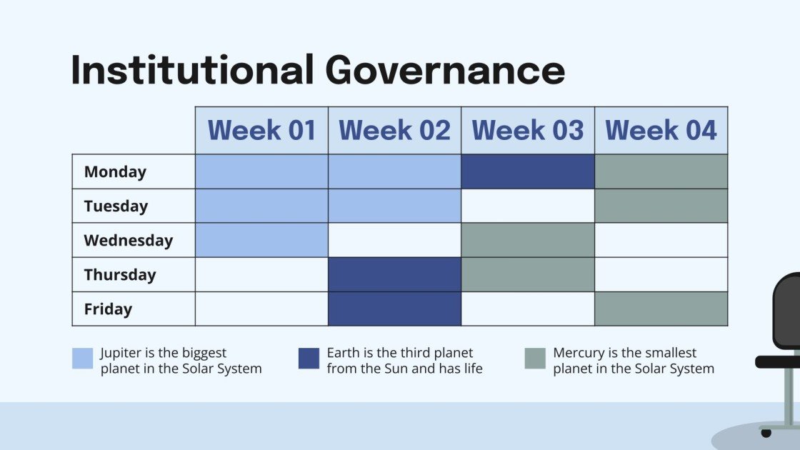 Institutional Governance Meeting Infographics