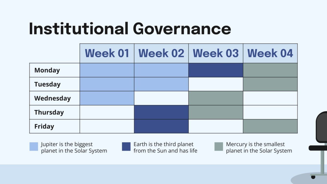 Institutional Governance Meeting Infographics
