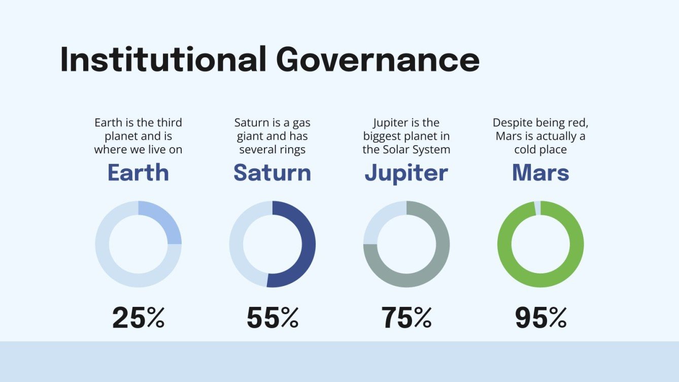 Institutional Governance Meeting Infographics