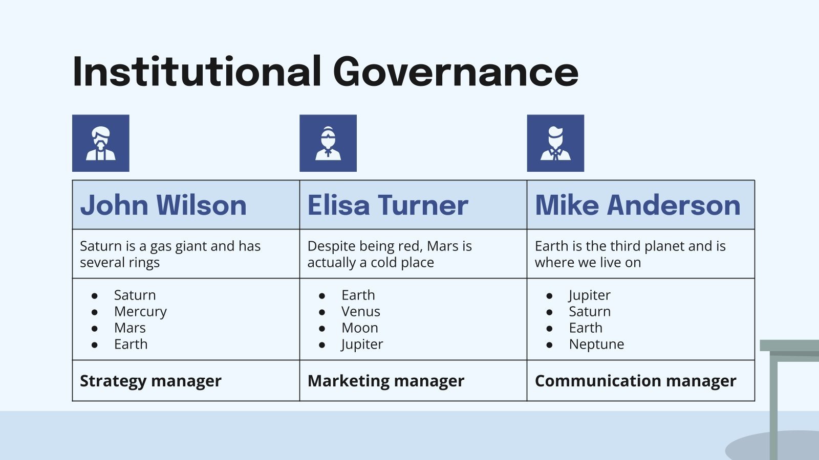 Institutional Governance Meeting Infographics