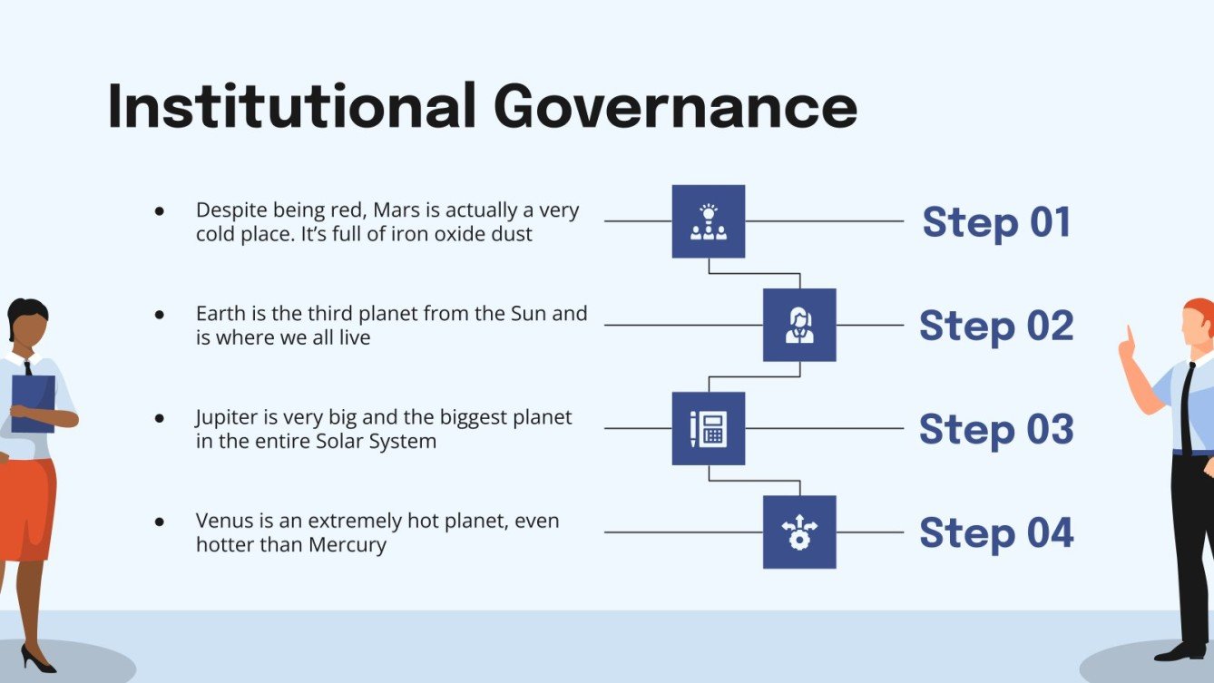 Institutional Governance Meeting Infographics