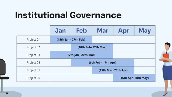 Institutional Governance Meeting Infographics