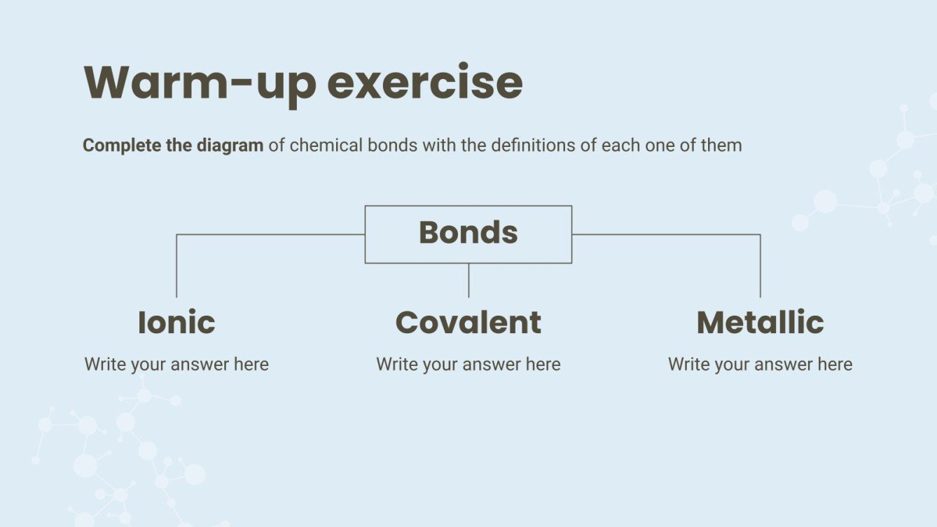 Chemical Bonding and Reactions - Science - 10th Grade
