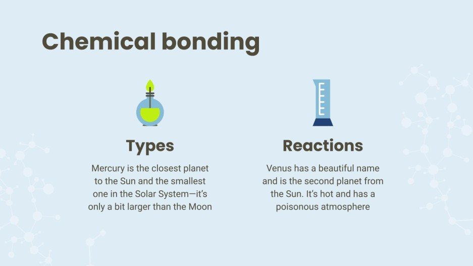 Chemical Bonding and Reactions - Science - 10th Grade