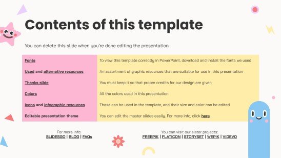 Exploring the Five Senses - Pre-K | Google Slides & PPT