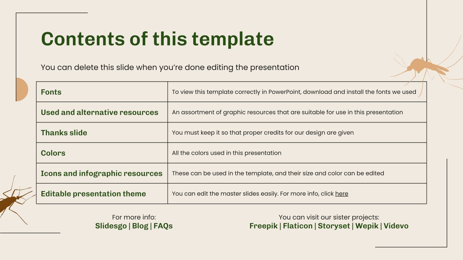 Pest-Borne Diseases: Malaria | Google Slides & PowerPoint