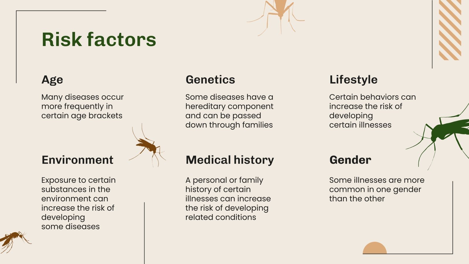 Pest-Borne Diseases: Malaria | Google Slides & PowerPoint