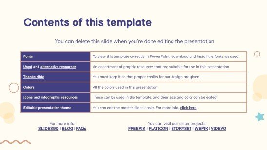 Basic Greetings and Introductions - French - 5th Grade