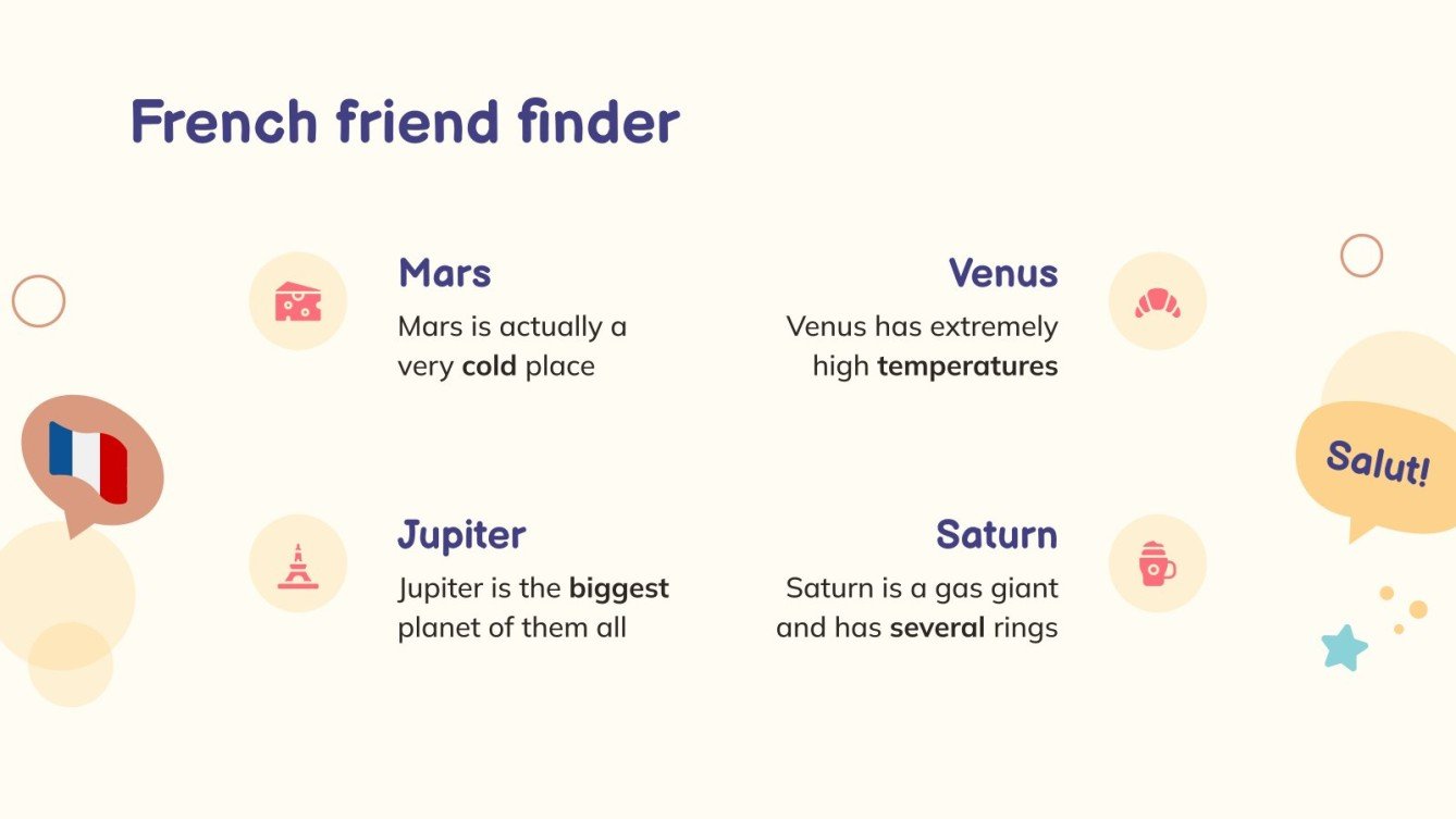 Basic Greetings and Introductions - French - 5th Grade