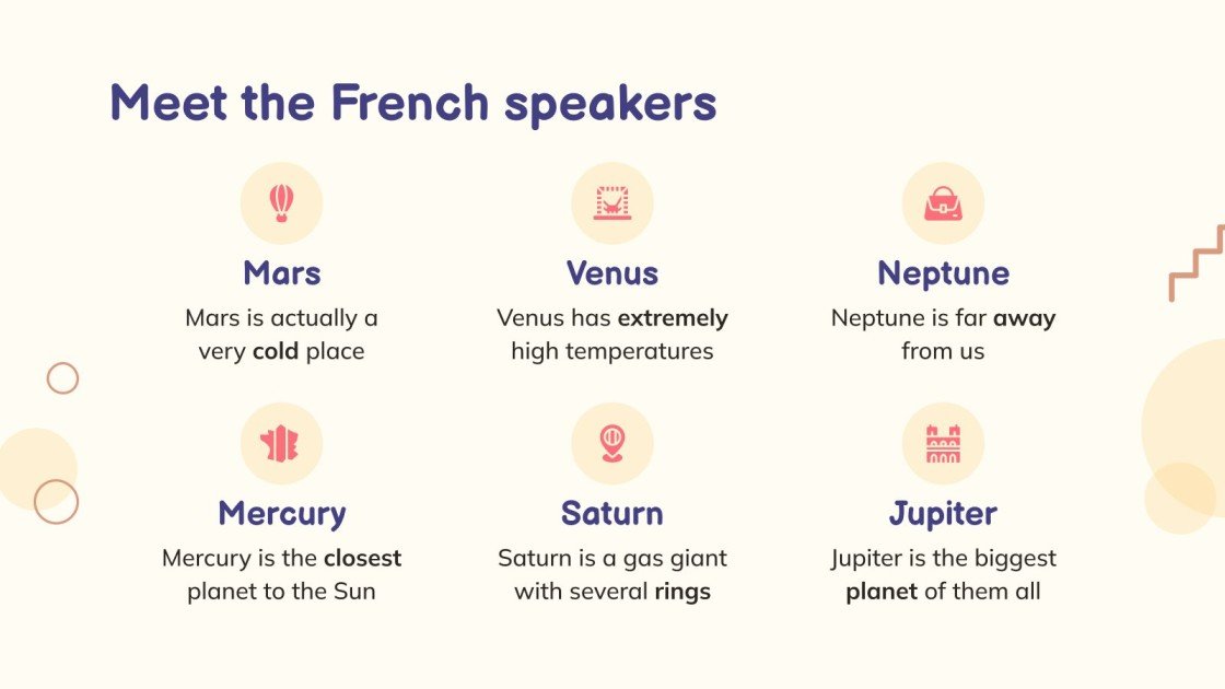 Basic Greetings and Introductions - French - 5th Grade