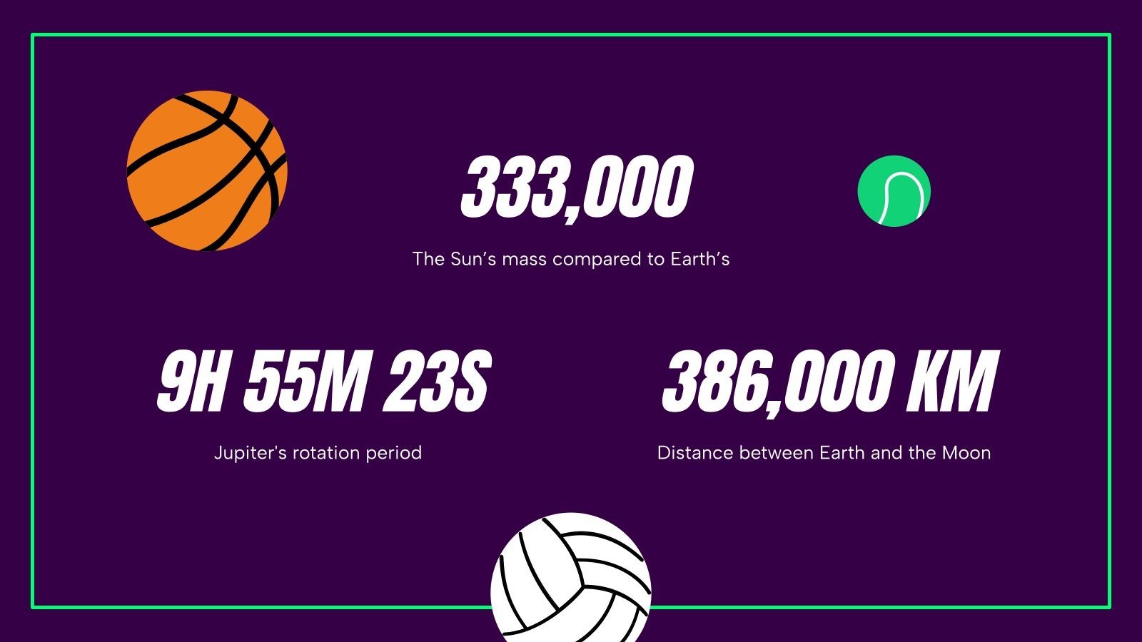 Competitive Sport Meeting | Google Slides & PPT