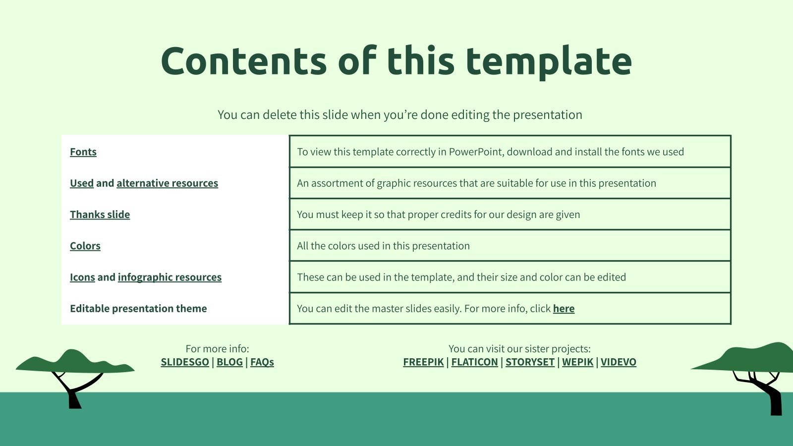 Life Sciences - Science - 3rd Grade | Google Slides & PPT