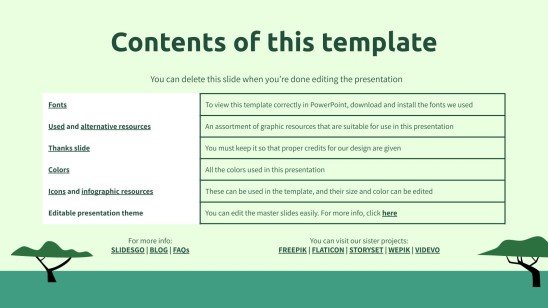 Life Sciences - Science - 3rd Grade | Google Slides & PPT