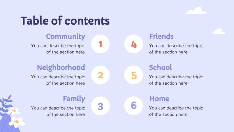 Community and Neighborhood - Social Studies - 1st grade