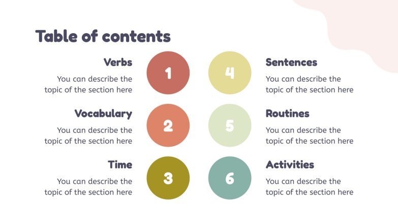 Daily Routine and Time Expressions | Google Slides & PPT