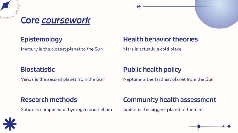 Introduction to Community Health | Google Slides & PPT